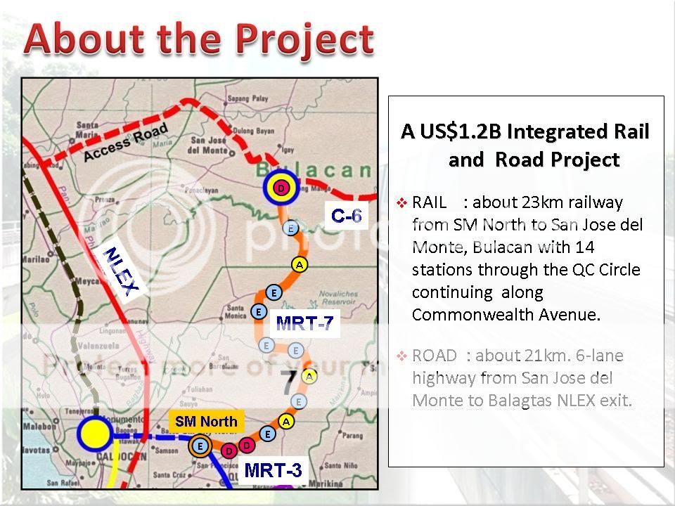 C6 - Bulacan-Rizal-Taguig Highway | Southeast Metro Manila Expressway ...