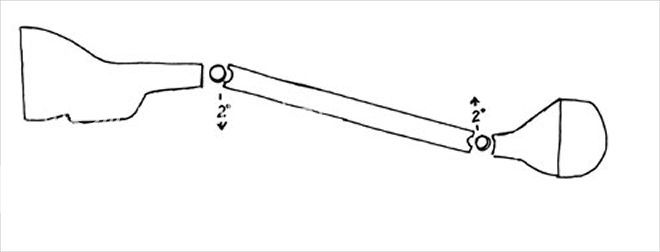 What degree pinion shims | Team Camaro Tech